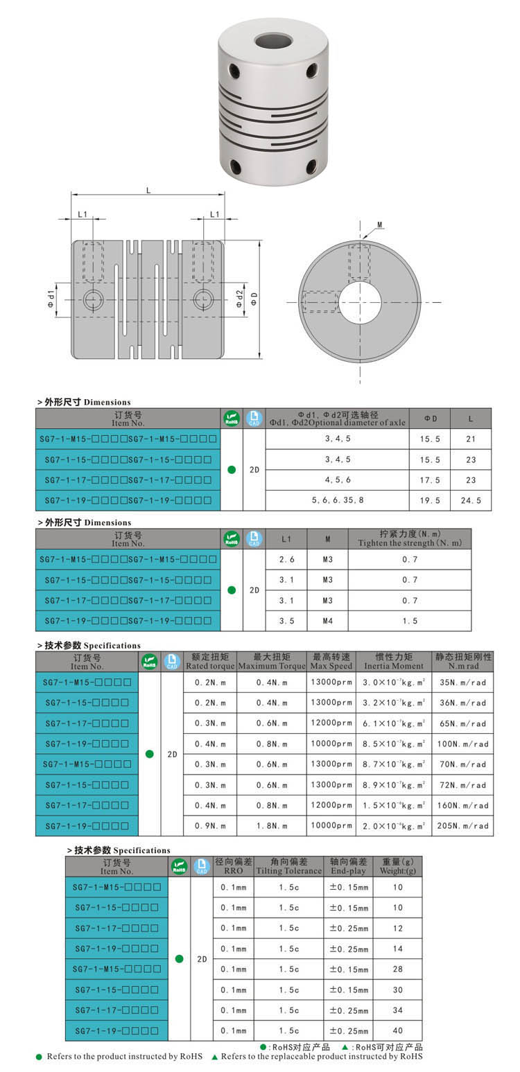 Nobengr SG7-1 Quick Release Shaft Coupling - Buy shaft coupling, Setscrew Type coupling, Quick ...