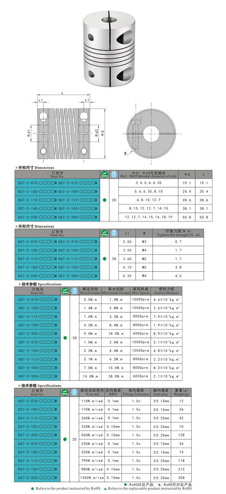 SG7-2M nobengr Aluminum Quick Release Gear Shaft Coupling - Buy shaft coupling, Quick coupling ...